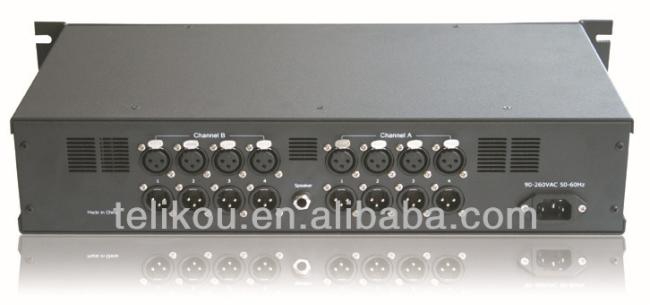 TELIKOU AM-200 Two Channel Stereo Audio Monitor Unit for Professional Audio, Video & Lighting