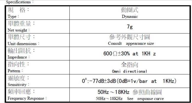 TELIKOU GDC-18  connector with screw Dynamic Condenser director Gooseneck Microphone for television shows, theater organ
