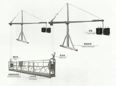 China ZLP800 adjustable suspended platform in china for  window cleaning equipment working at height to india for sale