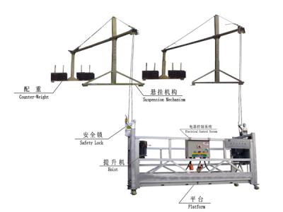 China ZLP630 steel platform for  window cleaning equipment working at height to india for sale