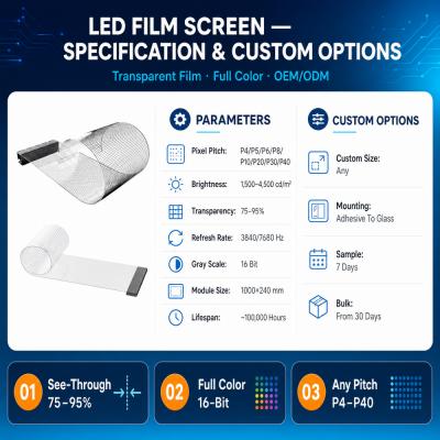 China P4 Transparent LED Glass Panel, 85% Light Transmittance Indoor LED Display for Retail Shop & Mall Window for sale
