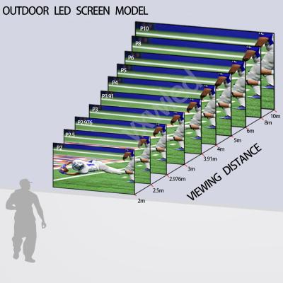China Quick Installation Rental LED Screen with NovaStar Control System and Light Weight Design for Various Applications for sale