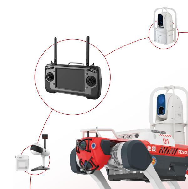 Revolutionizing Mobility With Advanced Legged Robots Firefighting Quadruped Robot