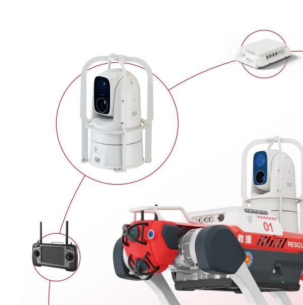Revolutionizing Mobility With Advanced Legged Robots Firefighting Quadruped Robot