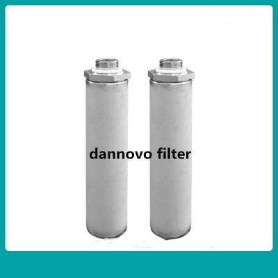 China Titanium SS Filter Cartridge Microns Sintered Porous SS 316L Stainless Steel Filter for sale