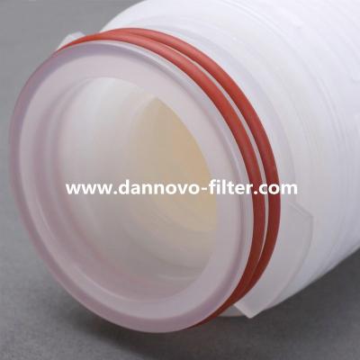 China PP Pleated Filter Cartridge Micropore Membrane Water Filter Cartridge for Water Treatment for sale