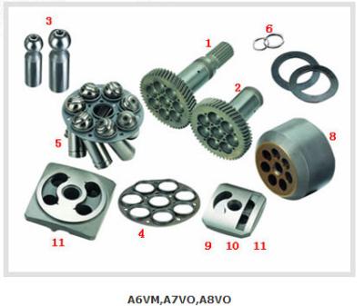 China Rexroth A7VO Series A7VO80 A7VO107 Pump Parts and Spares for sale