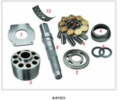 China Supply A4VSO Series Rexroth A4VSO125 A4VSO180 A4VSO250 Pump Spares for sale