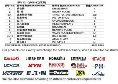 China SPV10/10 MS180 Hydraulic Parts and Kits for Cat Excavators for sale