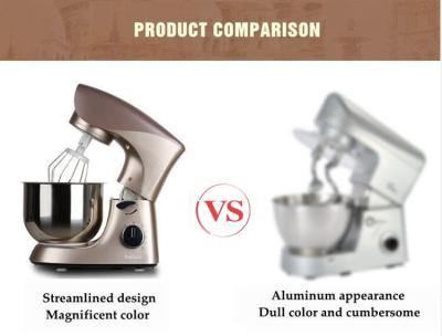 China GS / CE / CB  Approval White Kitchen Dough Mixer 600 Watt for Egg Cream Mixture for sale