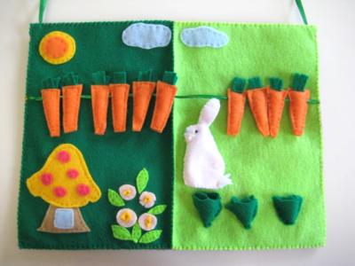 China source factory Busy book, Montessori, Quiet book, Toddler quiet book, Children quiet book, Education Gift for baby for sale