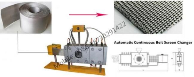 Stainless Steel Continuous Screen Belt for Circular Looms made in China