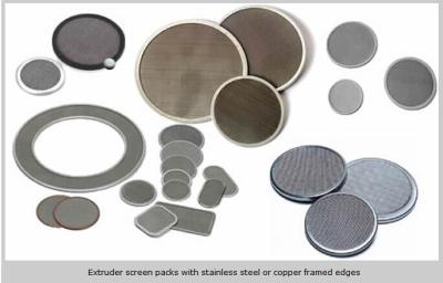 China Multilayer Extruder Screen Pack for sale