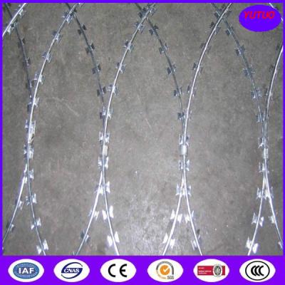 Razor Ribbon Helical