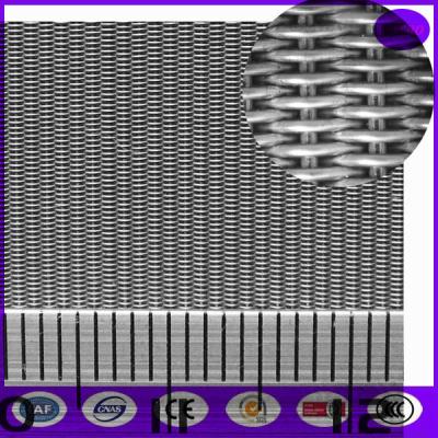 China correa automática del cambiador de la pantalla de la malla 120x16 para la máquina plástica del extrusor en venta