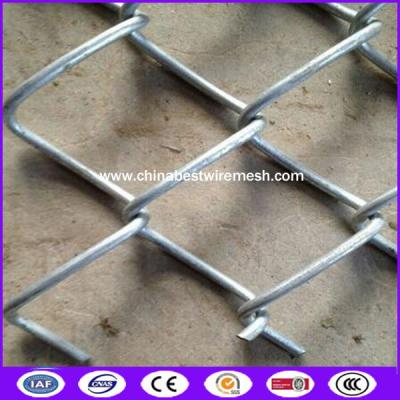 China Galvanized chain link mesh fence for Temporary enclosure or dog kennels for sale
