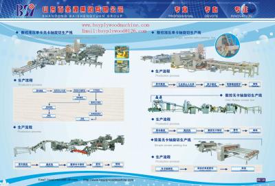 China plywood machine-Veneer production line 02 page 9-10 for sale