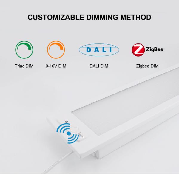 Quality Indoor LED Flat Panel Lights 1495*115mm Customized For Supermarket / Shop for sale