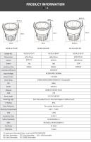 China 7W 10W UGR<19 LED Spotlight 85mm Cutout DIP CCT Switch Frameless Downlight for sale