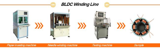 External Rotor Coil Flyer Winding Machine of Balance Motor