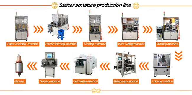 Twisting Machine for Starter Armature Coils