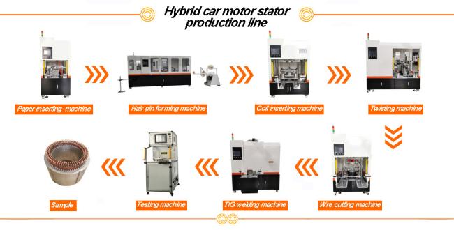 New Energy Motor Stator Insulation Paper Inserter