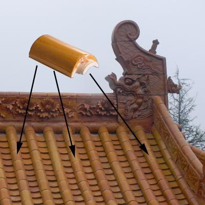 China Verglaasd de tempeldak van de tegels Chinees decoratie for sale
