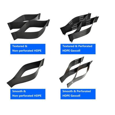 Cina Geocelle in HDPE Stabilizzatori di ghiaia in PP Geocelle in plastica in nido di miele per la protezione dei pendii in vendita