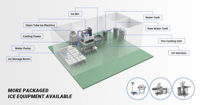 tube ice making machine