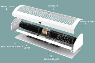 China Metal Hosing Door Cross Flow Air Curtain With ARC Shaped Design for sale