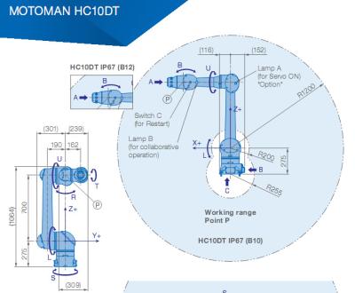 China Samenwerkings Gebruikte Yaskawa-Robot Te koop
