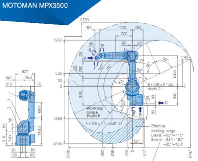 China MPX3500 usou o robô de Yaskawa pintando 15kg robôs do braço da carga útil 2700mm à venda