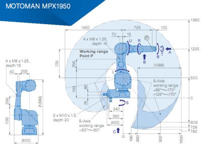 China MPX1950 usou o robô de Yaskawa pintando 7kg robôs do braço da carga útil 1450mm à venda