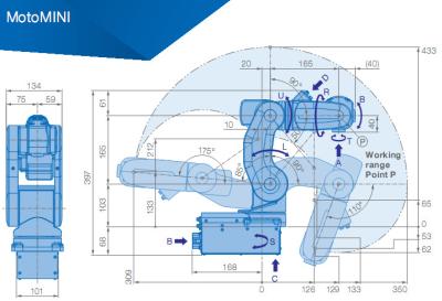 China Oogst en Plaats Gebruikte Yaskawa-Robot0.5kg Nuttige lading 350mm Wapenrobots Te koop