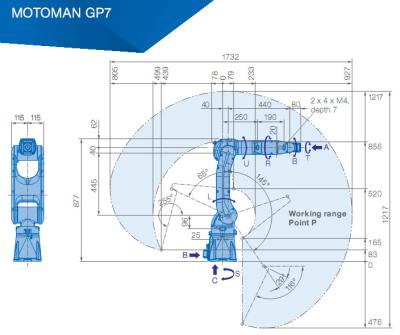 China De Oogst van YASKAWA GP7 en Nuttige lading 927mm van het Plaats Robotachtige Wapen 7kg Wapenrobots Te koop