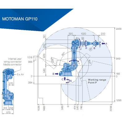 Cina Scelta di YASKAWA GP110 e robot industriale del braccio del carico utile 2236mm della macchina 110kg del posto in vendita