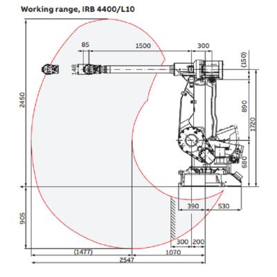 China Gebruikte Industriële het Schilderen het Wapenassemblage van de Robotirb4400 6axis CNC Robot Te koop