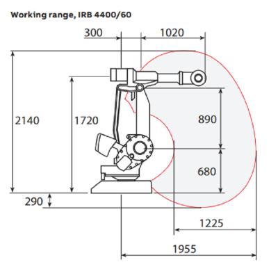 China Gebruikte Industriële het Schilderen het Wapenassemblage van de Robotirb4400 6axis CNC Robot Te koop