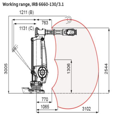 China O braço de linha central 6 robótico industrial usado ABB IRB 6660 usou-se como o corte do braço do robô à venda