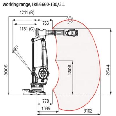 China 6 imprensa robótico industrial usada da linha central ABB IRB 6660 que tende a máquina robótico à venda