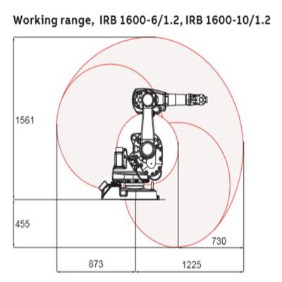 Cina Robot utilizzato della lega di alluminio ABB in vendita