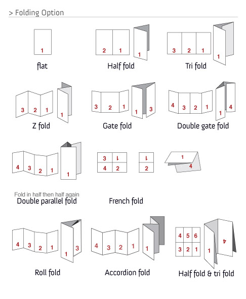 Woodfree Paper Custom Leaflet Printing Foldable Two Sided Cheap Flyer For Pharmacy Package 0