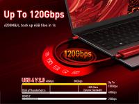 China 240W External GPU Next Gen Cable 80Gbps USB C Data Cable 16K 60Hz Video Compatible With Thunderbolt 5 for sale