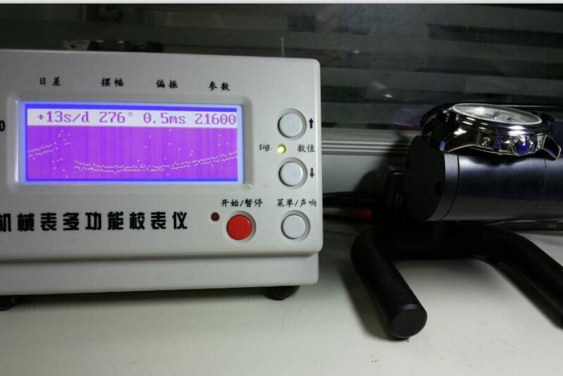 Fornitore cinese verificato - Dongguan Trendy Gifts Co., Ltd.