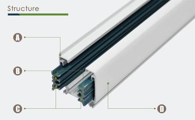 Cina Sistema della luce della pista del sistema ferroviario 0.5m 1m 1.5m LED di illuminazione della pista di RoHS del CE in vendita