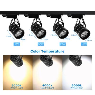 Cina luce commerciale della pista della famiglia della pannocchia del riflettore del negozio di vestiti 7w10w12w in vendita