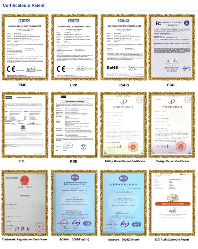 Product certifications