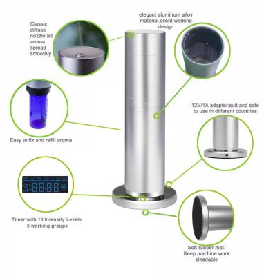 China Aroma 360 Air Scent Diffuser Machine 300cbm Bluetooth Mobile App Control for sale