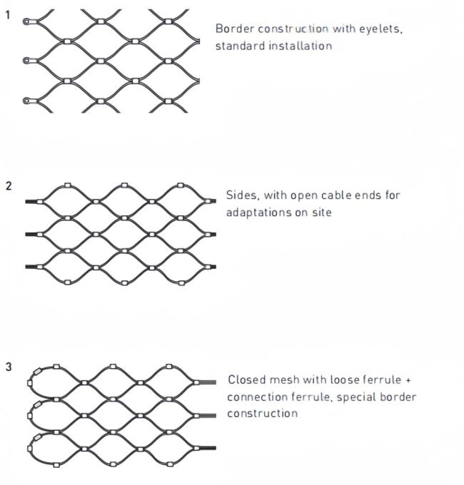 Wire rope netting installation example