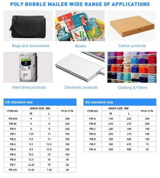 Unipack Customized Custom Logo Colorful Zipper Bubble Mailer